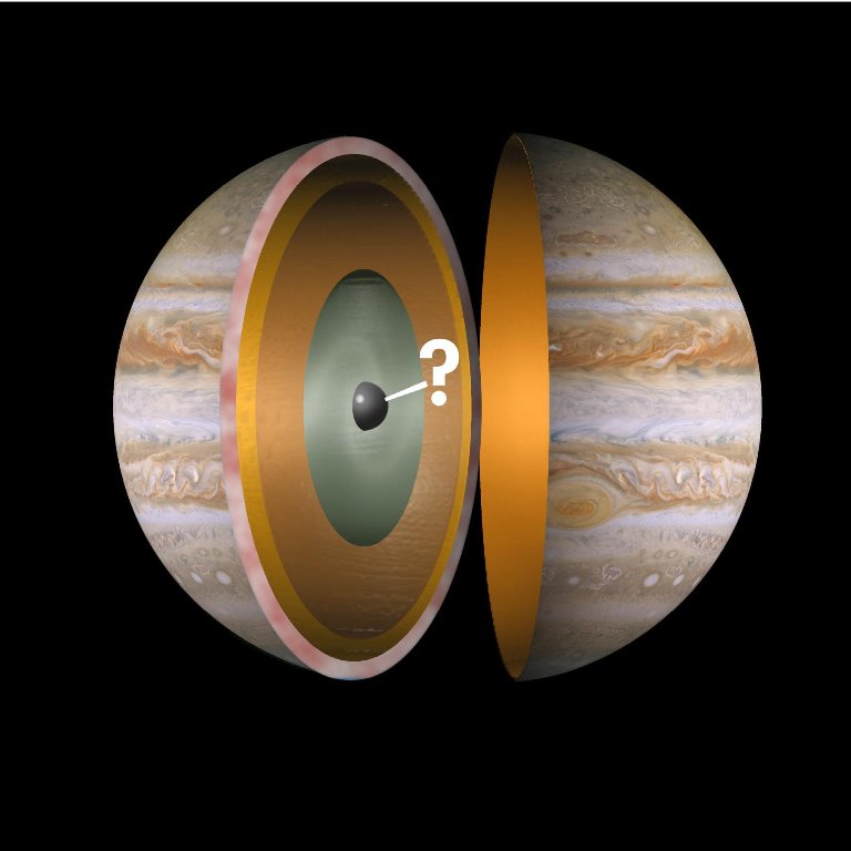 Jupiter – SVEMIR.ba